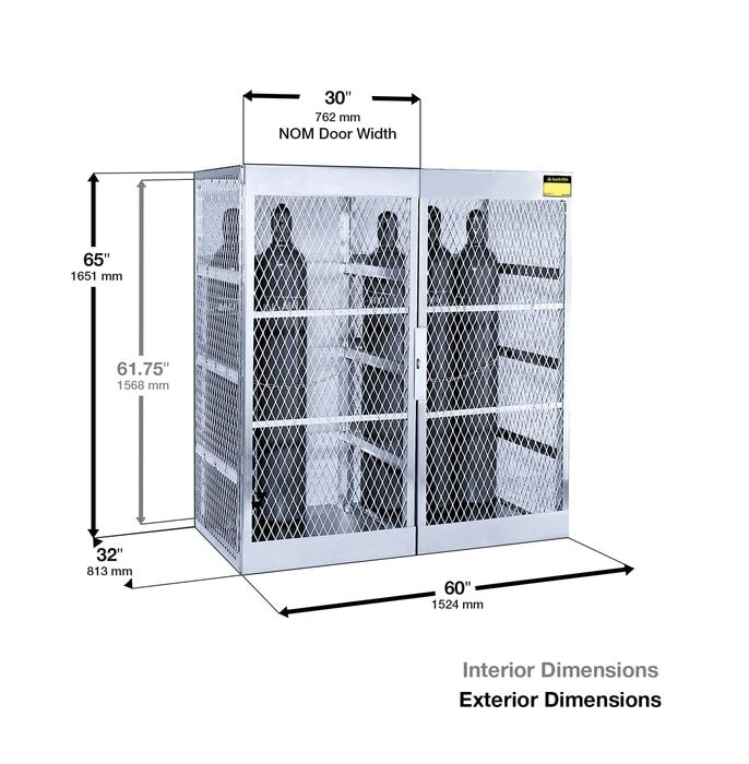 Proper Cylinder Storage