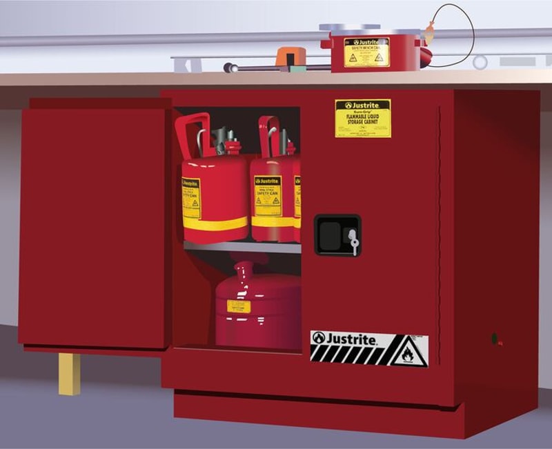 Red 22 Gal Flammable Cabinet | Under Counter, 2 Door | 892301 | Justrite
