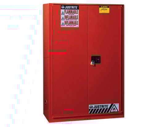 Explosion Proof Paint Cabinet | Cabinets Matttroy