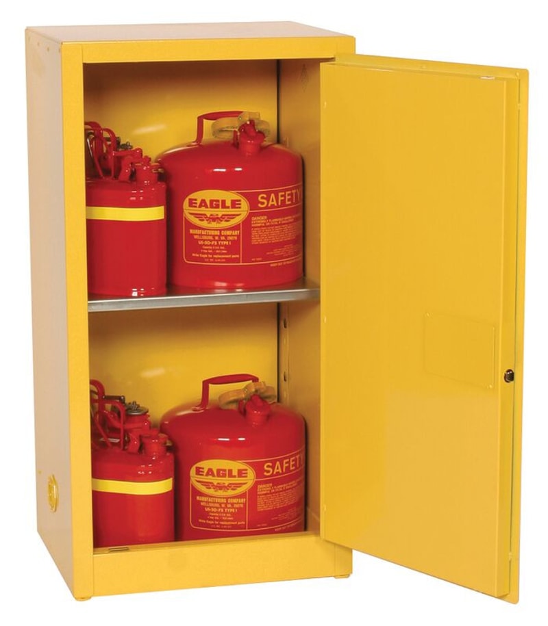 Space Saver Flammable Cabinets for Work Benches | Justrite